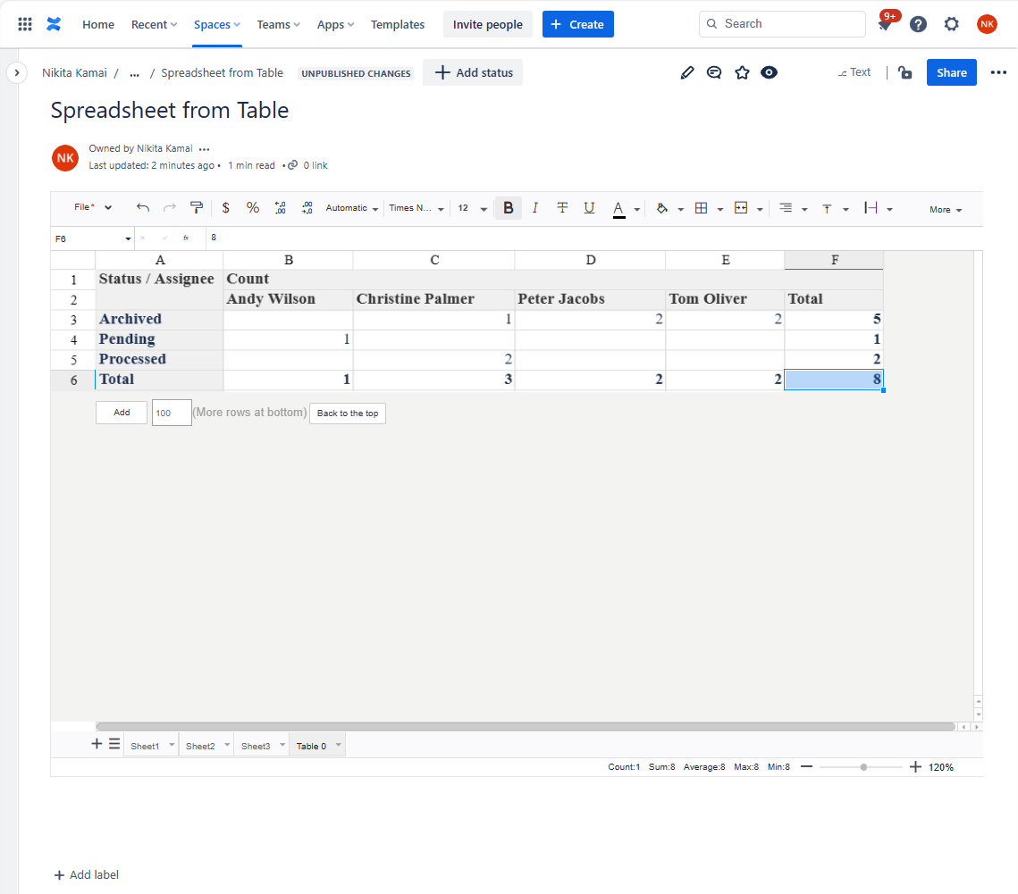 Spreadsheet from Table - Table Filter, Charts & Spreadsheets for Confluence - Knowledge base ...